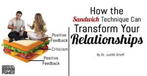 How the Sandwich Technique Can Transform Your Relationships