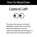 Unlocking the Silent Language: A Guide on How to Read Eyes