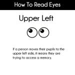 Unlocking the Silent Language: A Guide on How to Read Eyes